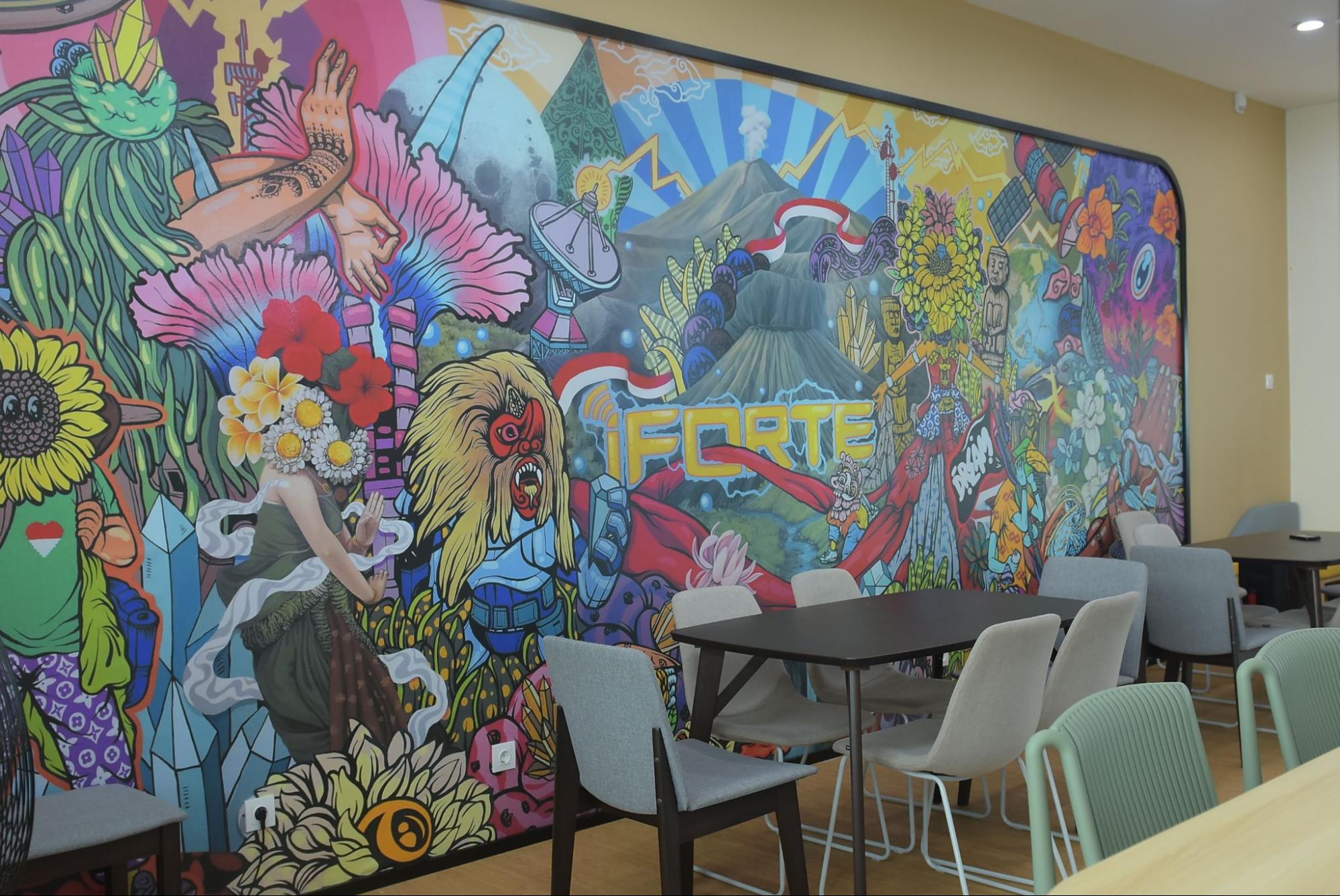 Coworking Space iForte Resmi Hadir di FT UGM: Ruang Kolaborasi Baru ...